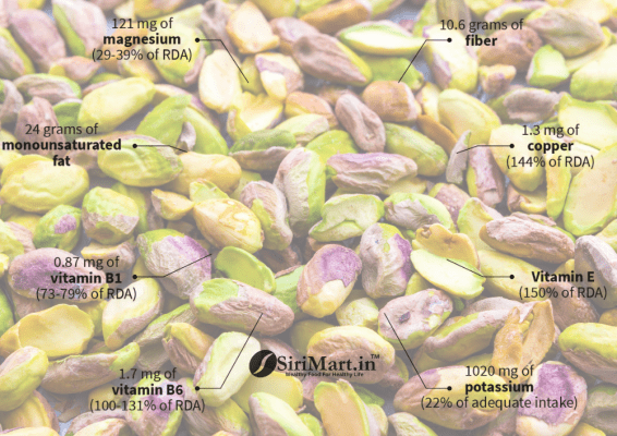 SiriMart Iranian Pistachio without shell (Plain Pista) - SiriMart