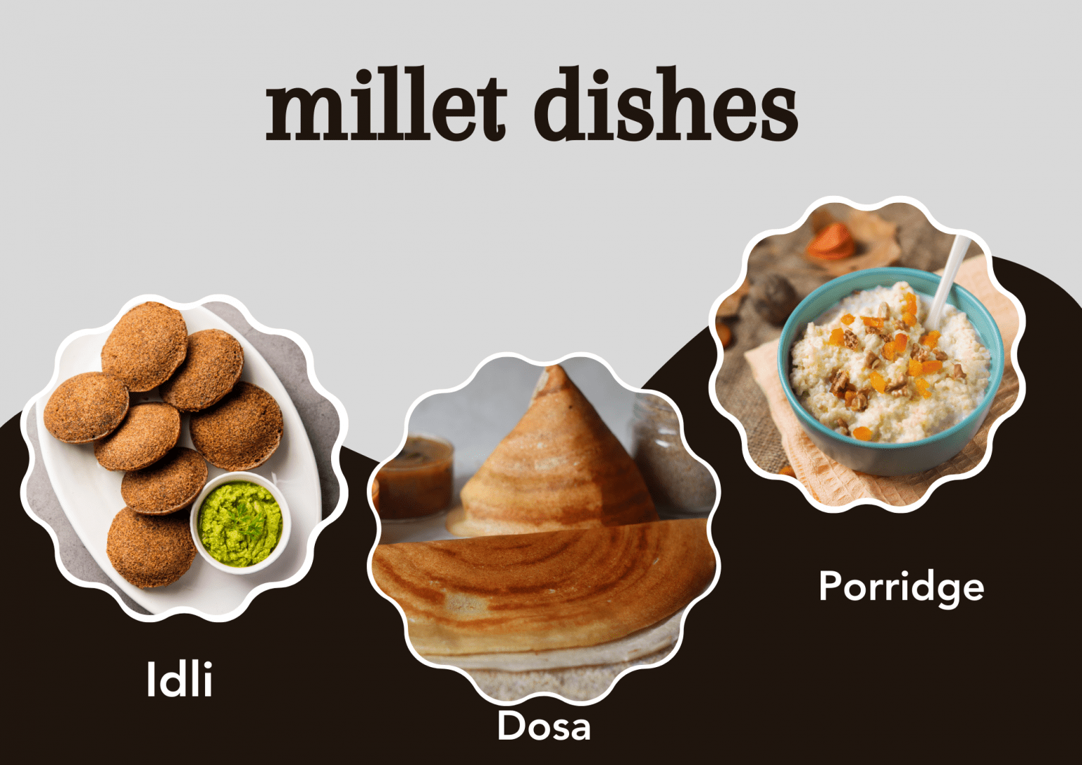 SiriMart Organic Soaked & Dried Millets Flour Combo of 5 | 250gm Each ...